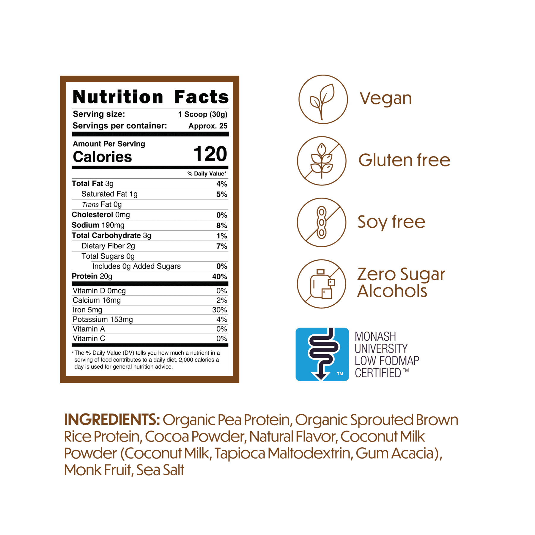 Gut-Friendly & Low FODMAP Protein Powder - Chocolate – Tumlove