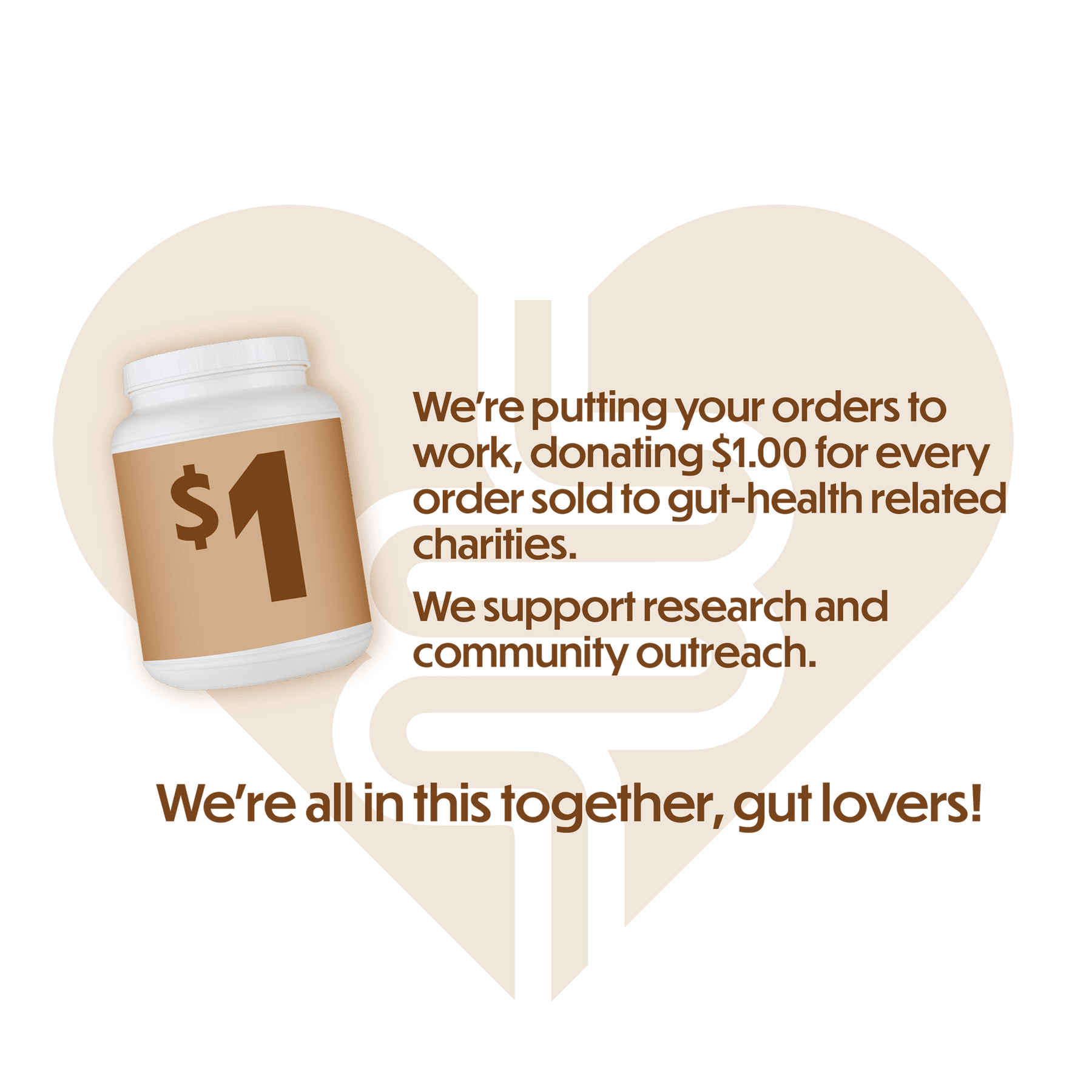 Gut-Friendly & Low FODMAP Protein Powder - Chocolate – Tumlove