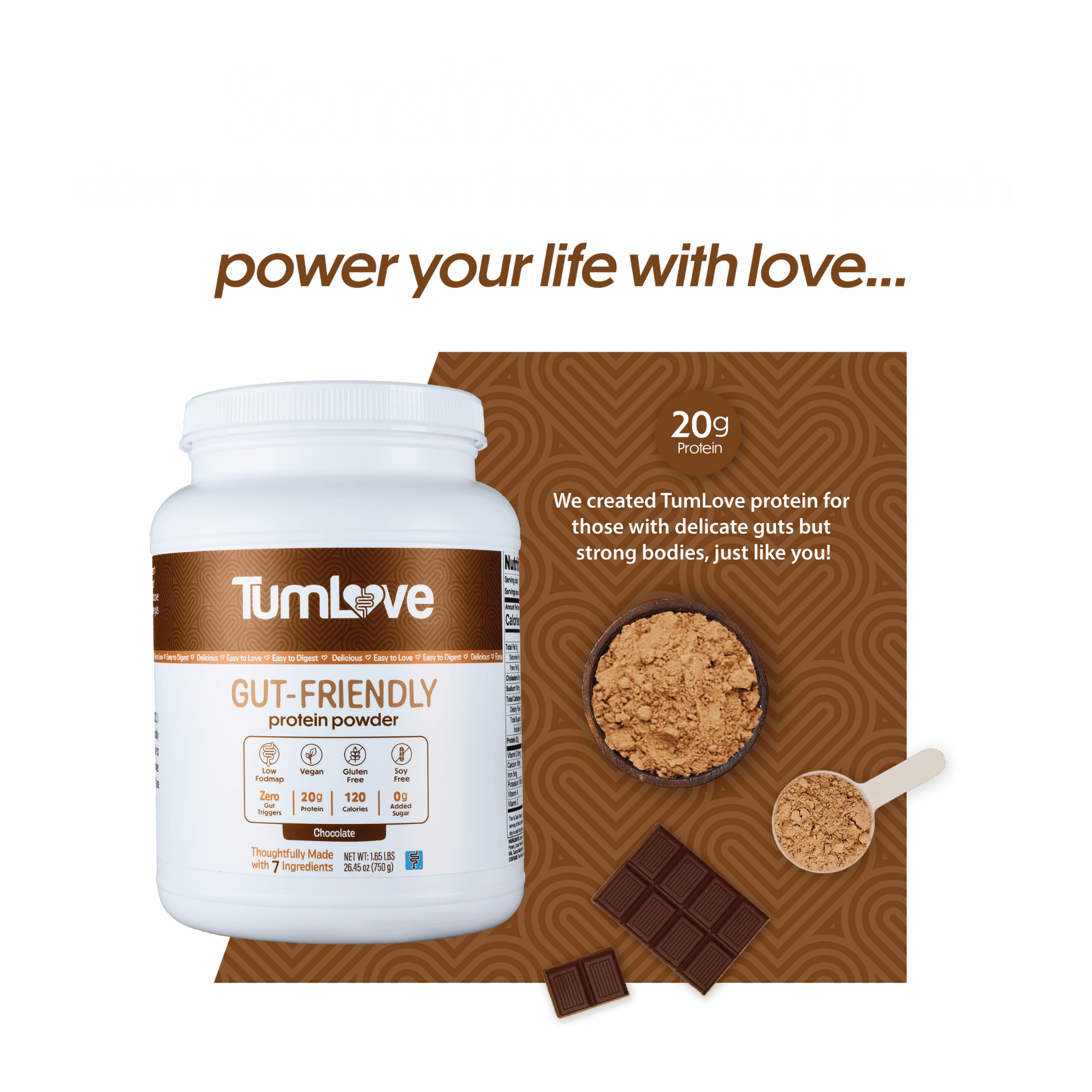 Gut-Friendly & Low FODMAP Protein Powder - Chocolate – Tumlove